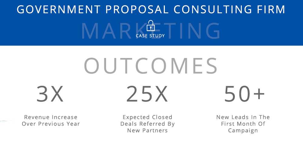 Multi-Pronged Strategy for Accelerating Growth - Company Expert